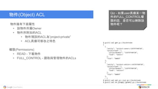 GCS - Access Control Lists (中文) | PPT