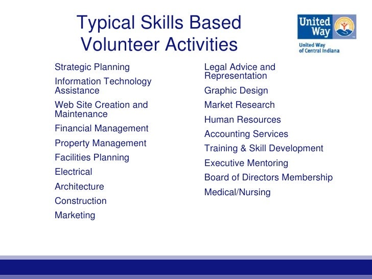 Gcsv2011 skills based volunteering-alan witchey