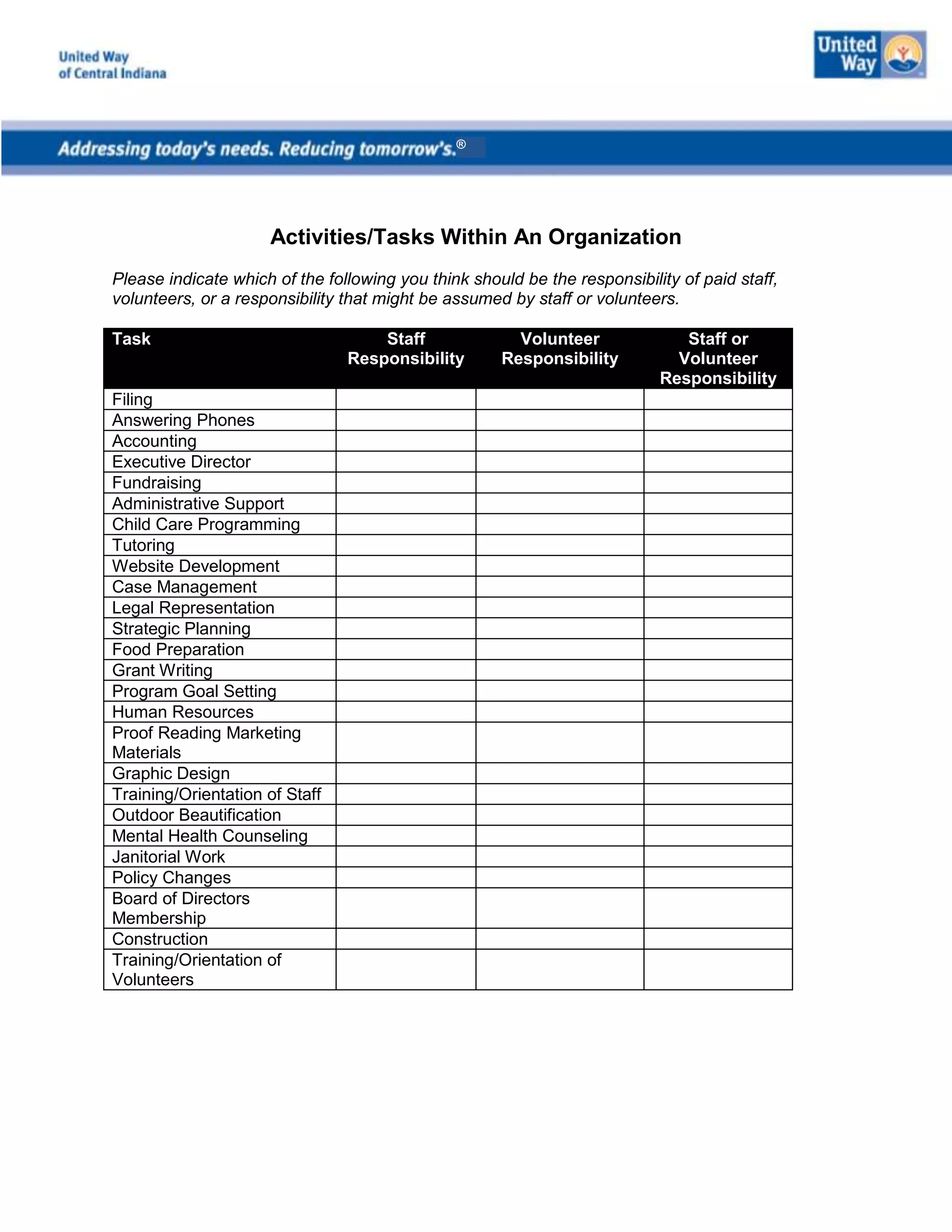 Gcsv2011 skills based volunteering-alan witchey-skills assessment check ...