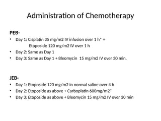 Germ cell tumors treatment management.pptx