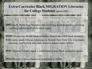 Counter-Narratives of Race, Resistance, and Language Learning in ...