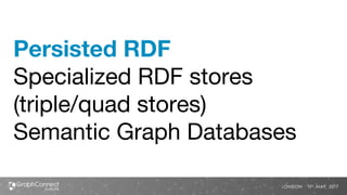 Debunking some “RDF vs. Property Graph” Alternative Facts | PPT