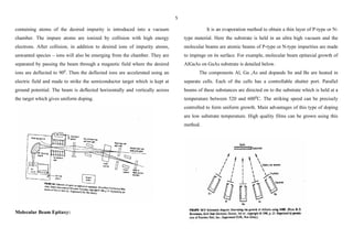 printing of ic circuits.pdf