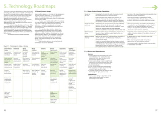 Gct roadmap | PDF