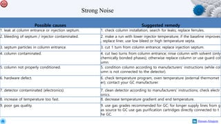 Gc troubleshooting | PPSX