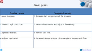 Gc troubleshooting | PPSX