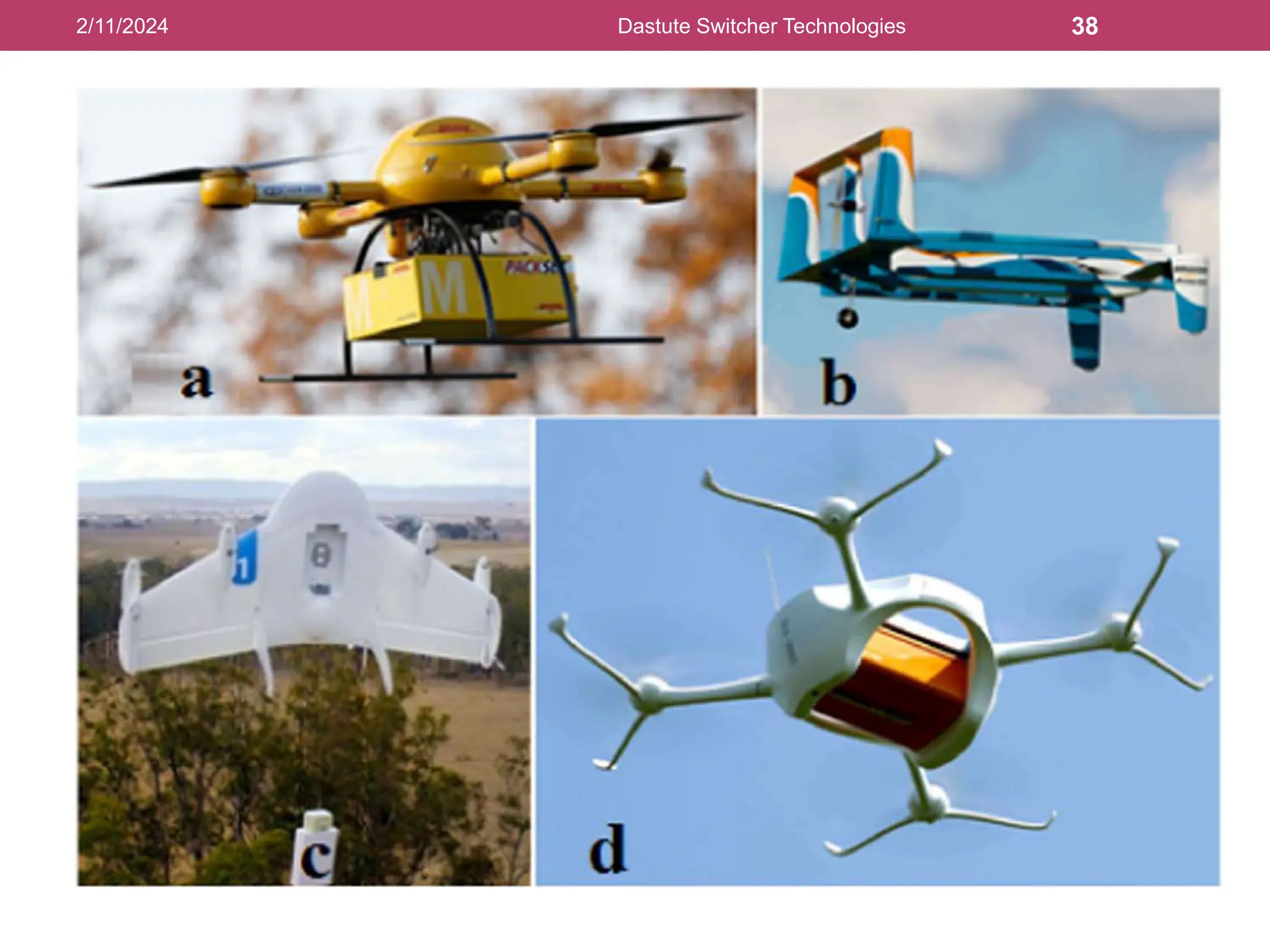 UAV CATEGORIES CLASSIFICATION, TYPES USES | PPTX