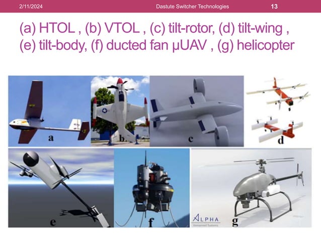 UAV CATEGORIES CLASSIFICATION, TYPES USES | PPTX
