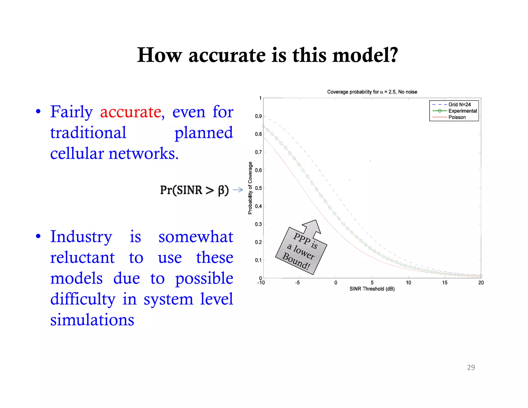 An introduction to Wireless Small Cell Networks | PDF