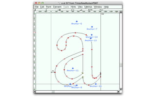 Colourful, graphical fonts in OpenType | PPT
