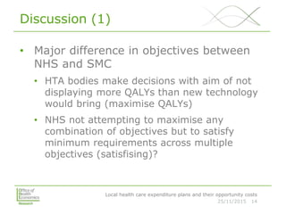 Local health care expenditure plans and their opportunity costs | PPTX
