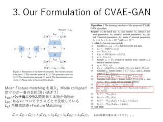 CVAE-GAN:fine-grained image generation through asymmetric training | PPT