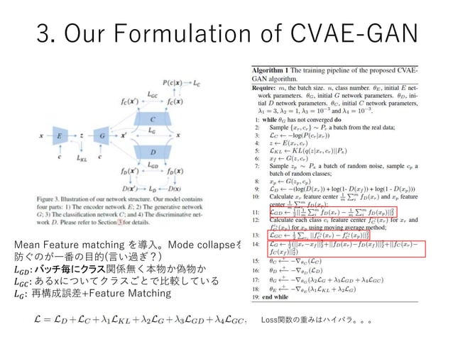 CVAE-GAN:fine-grained image generation through asymmetric training | PPT