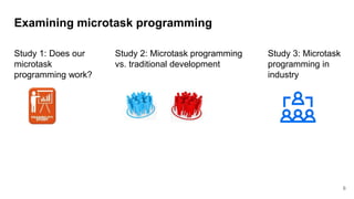 Large-scale Microtask programming | PPT