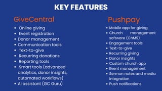 GiveCentral vs Pushpay - A comparative Analysis | PPT