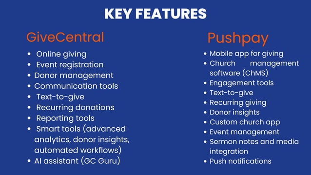 GiveCentral vs Pushpay - A comparative Analysis | PPT