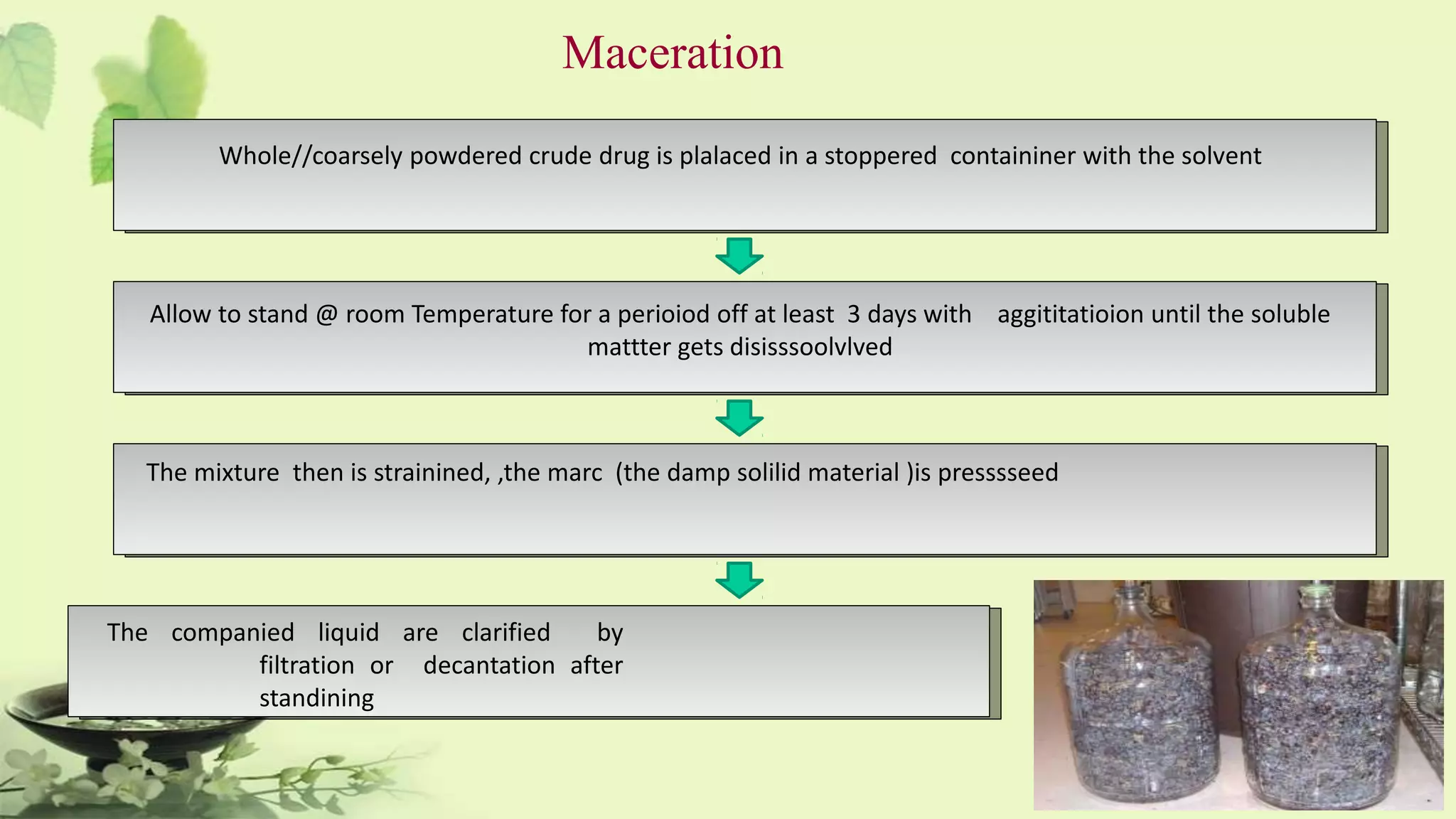 Phytochemistry | PPTX