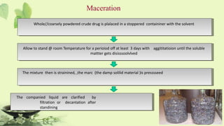 Phytochemistry | PPTX