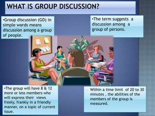 GROUP DISCUSSIONS ppt | PPT