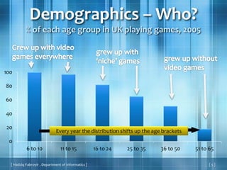 GD - 5th - The Theory Of Fun In Game Design Full Resolution | PPTX