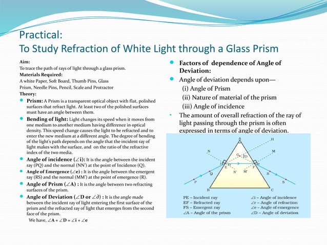 Class-X-Physics-Chapter-11-reflecton and refraction, properties of ...