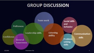 GD - group discussion | PPTX