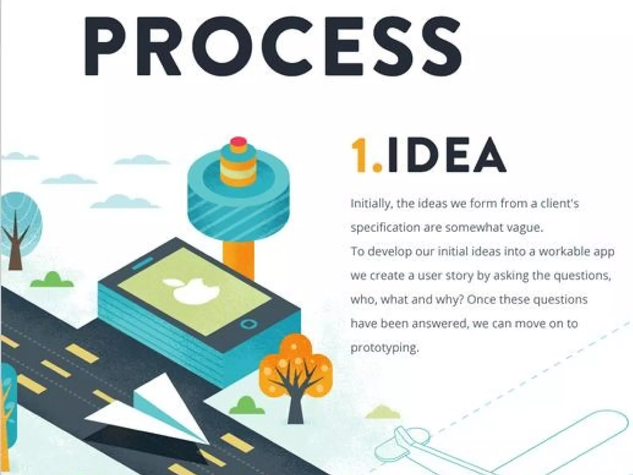 An Introduction To Graphic Design | PPT