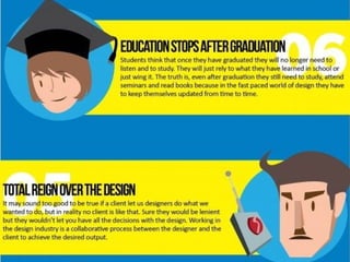 An Introduction To Graphic Design | PPT