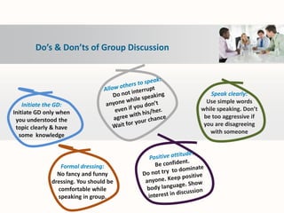 Group Discussion topic - Strategies | PPT