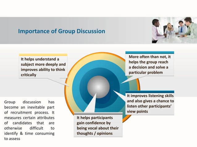Group Discussion topic - Strategies | PPT