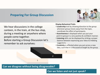 Group Discussion topic - Strategies | PPT