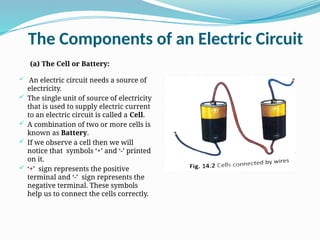 GD-VII-Ch-14-Electric-Current-and-its-Effects.pptx