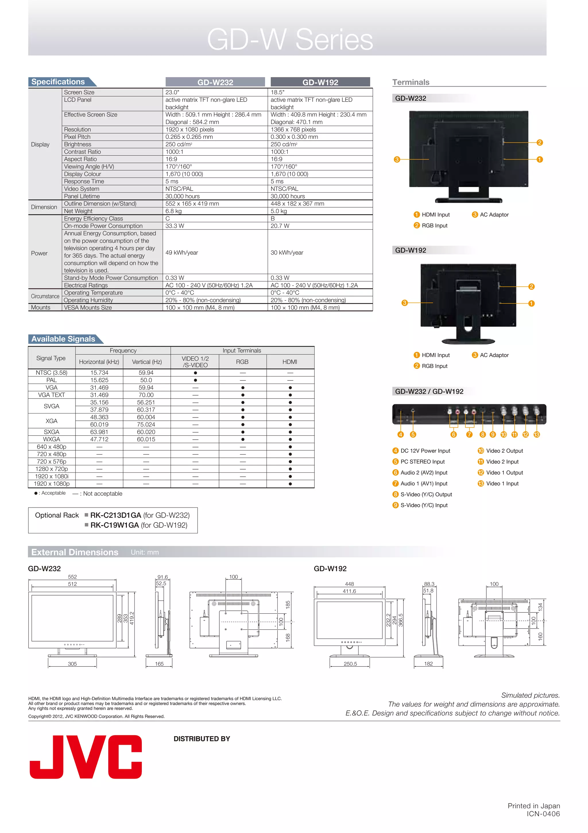 JVC GD-W192 | PDF | Free Download