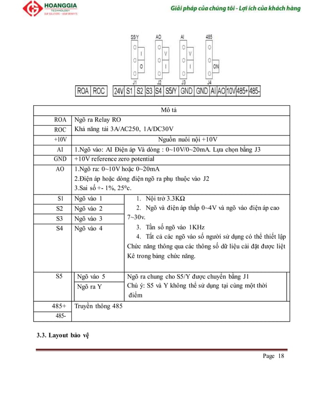 Hướng dẫn sử dụng biến tần INVT - GD10 chuyên dụng cho máy làm nhang | DOCX