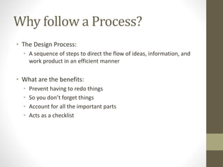 Gd1 Chapter 3 - Design | PPT