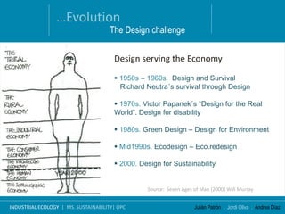 Gd3 Design For Environment | PDF
