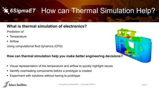 Banish PCB Thermal Problems with State-of-the-art Thermal Simulation | PPTX