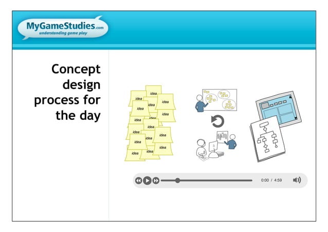 Social Games Design Workshop | PDF