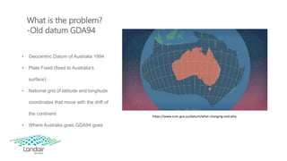 Why has my site moved? Australia's new coordinate system | PPT