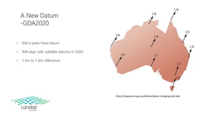 Why has my site moved? Australia's new coordinate system | PPT