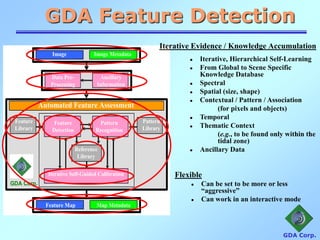 GDA Invasive Species Study | PPT