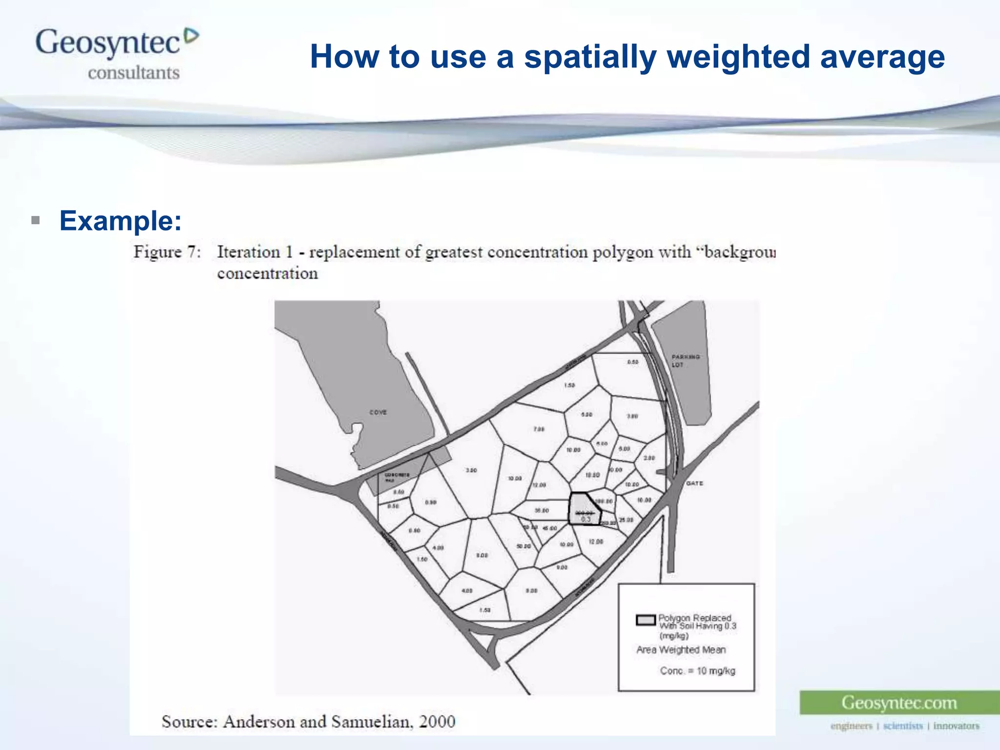 GIS Spatially Weighted Averages | PPTX