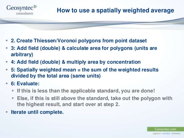Weighted average method map - lokivacation