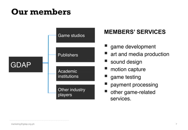 Game Developers Association of the Philippines | PPT
