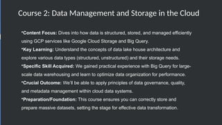 google data analysis presentation .pptx