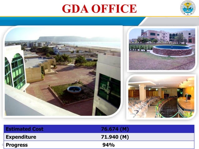 GDA Presentation 2020 | PPT