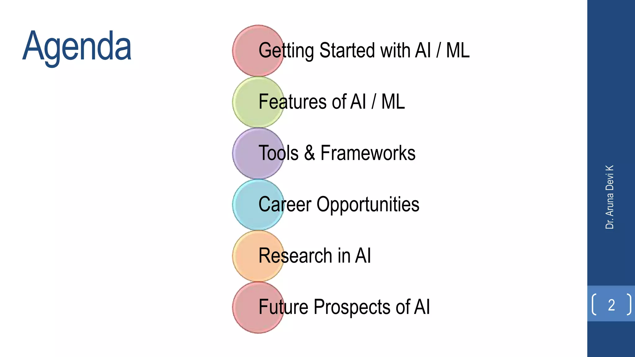 GDSA AI/ML Intro.pptx