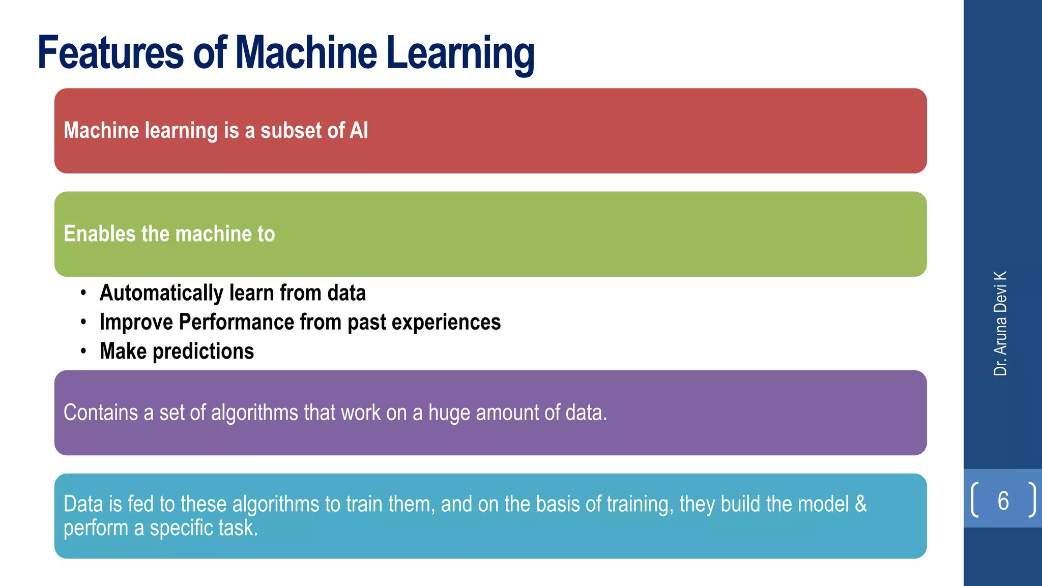 GDSA AI/ML Intro.pptx