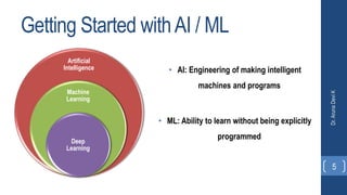 GDSA AI/ML Intro.pptx