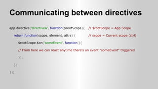 gDayX - Advanced angularjs | PPT